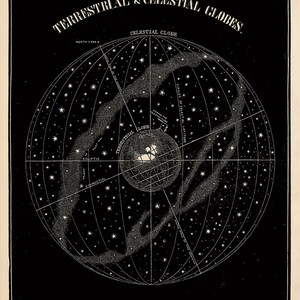 Constellation Art Star Map Vintage Astronomy Art Print Star Map Art ...