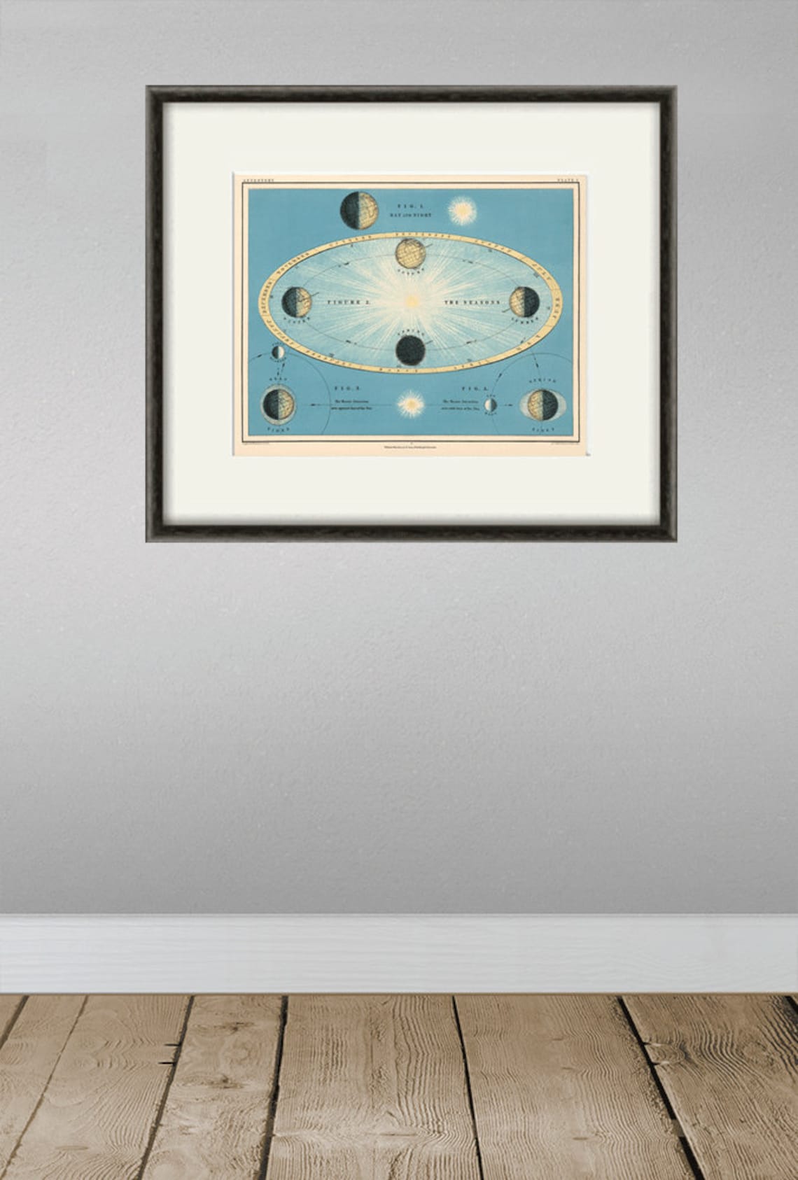 Solar System Art Astronomy Art Print Planets Art Print - Etsy