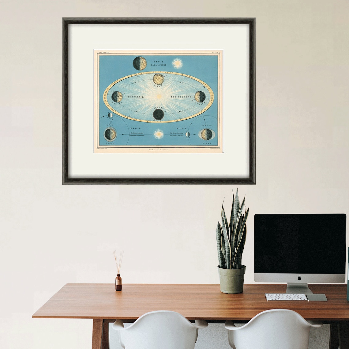Solar System Art Astronomy Art Print Planets Art Print - Etsy