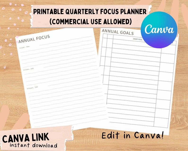 Commercial Use Focus Planner- Printable and Goodnotes- Canva Template ...