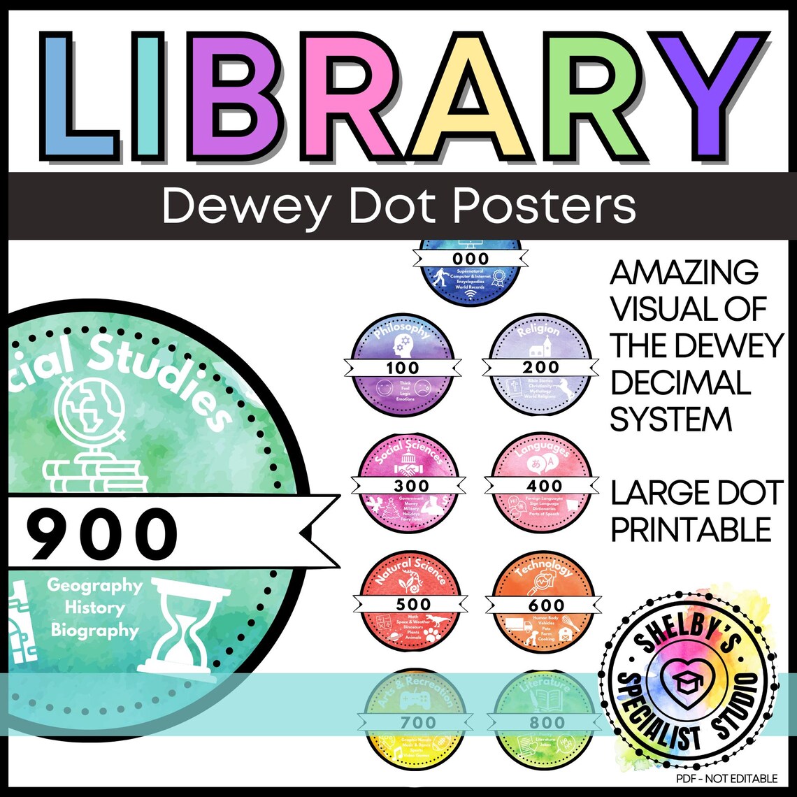 Dewey Dots ｜nonfiction Library Sign + FREE Just Dewey It Header - Etsy