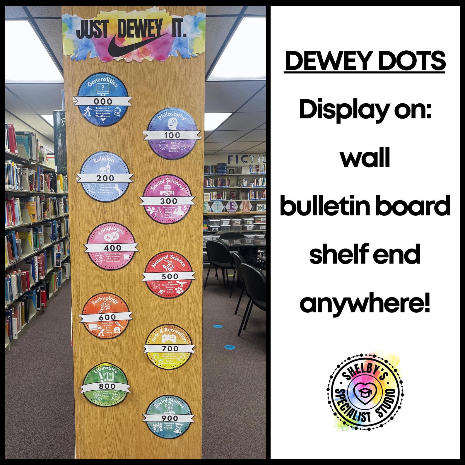 Dewey Dots ｜nonfiction Library Sign + FREE Just Dewey It Header - Etsy