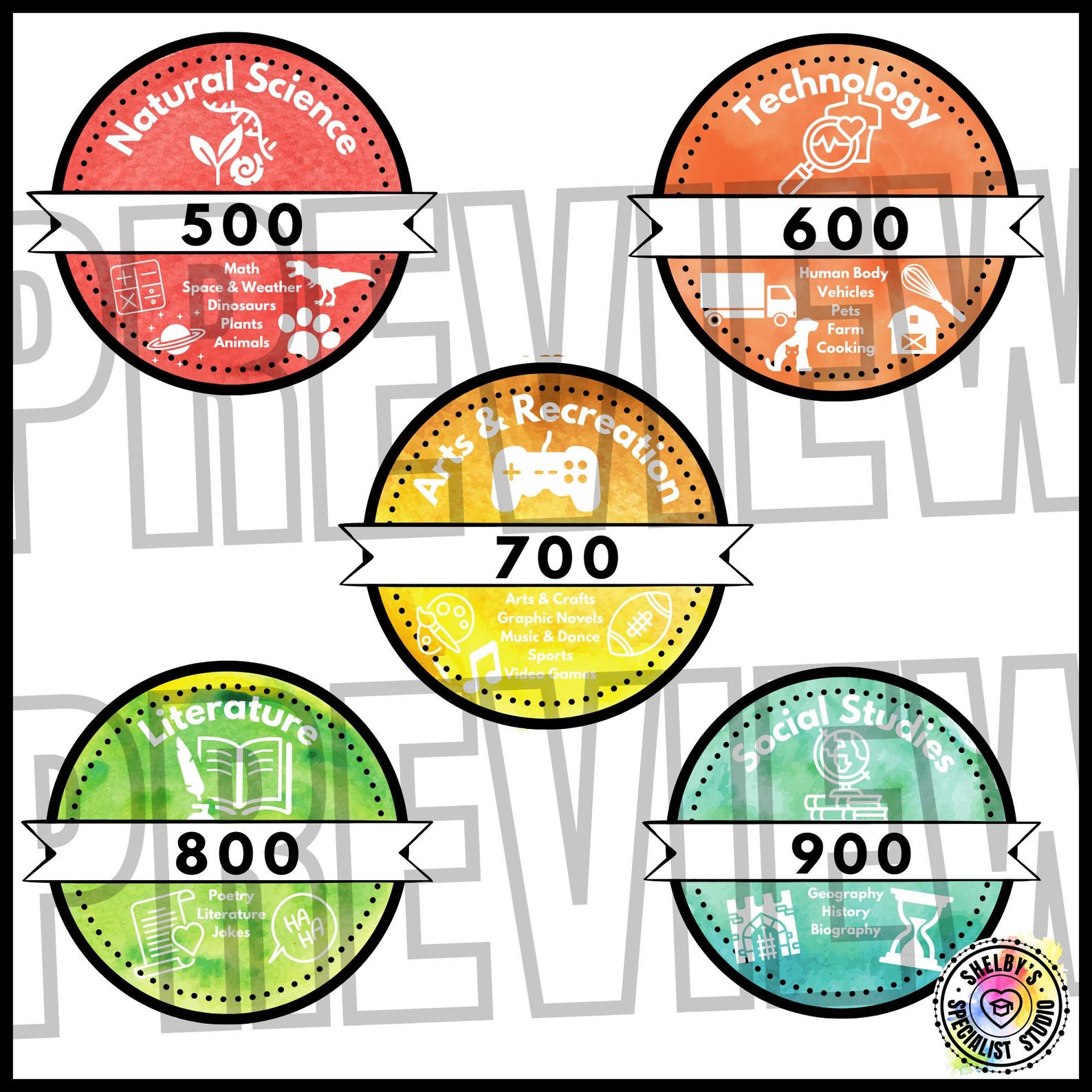 Dewey Dots ｜nonfiction Library Sign + FREE Just Dewey It Header - Etsy