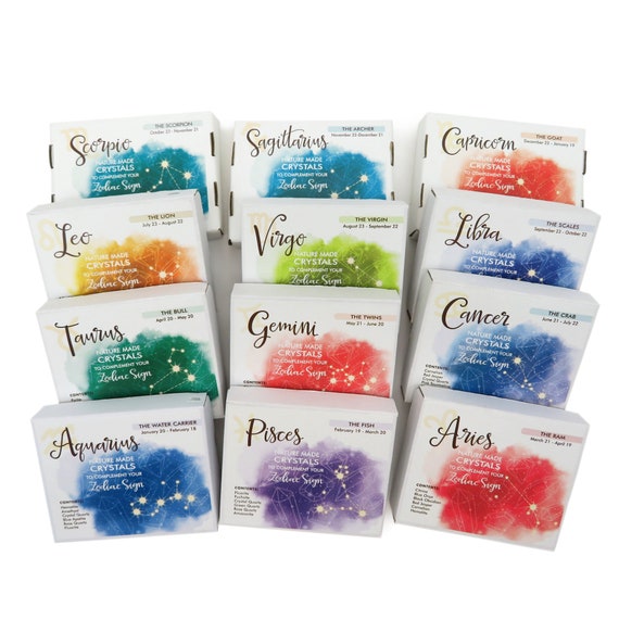 Birthstones By Zodiac Sign