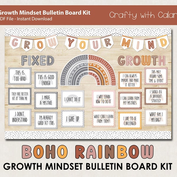 Bulletin Board Ideas - Etsy