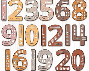 Cutout Number Poster, Skip Counting Poster, Classroom Number Poster ...