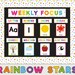 Toddler Focus Wall Template, Preschool Learning Wall, Classroom Circle ...