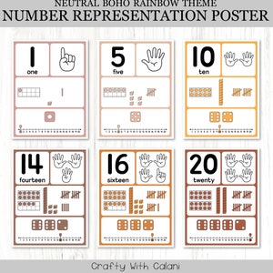 Classroom Number Poster, Preschool Number Poster, Number Poster 1-20 ...