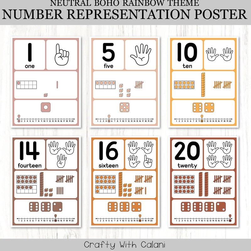 Number Poster - Etsy