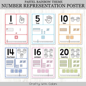 Classroom Number Poster, Preschool Number Poster, Number Poster 1-20 ...