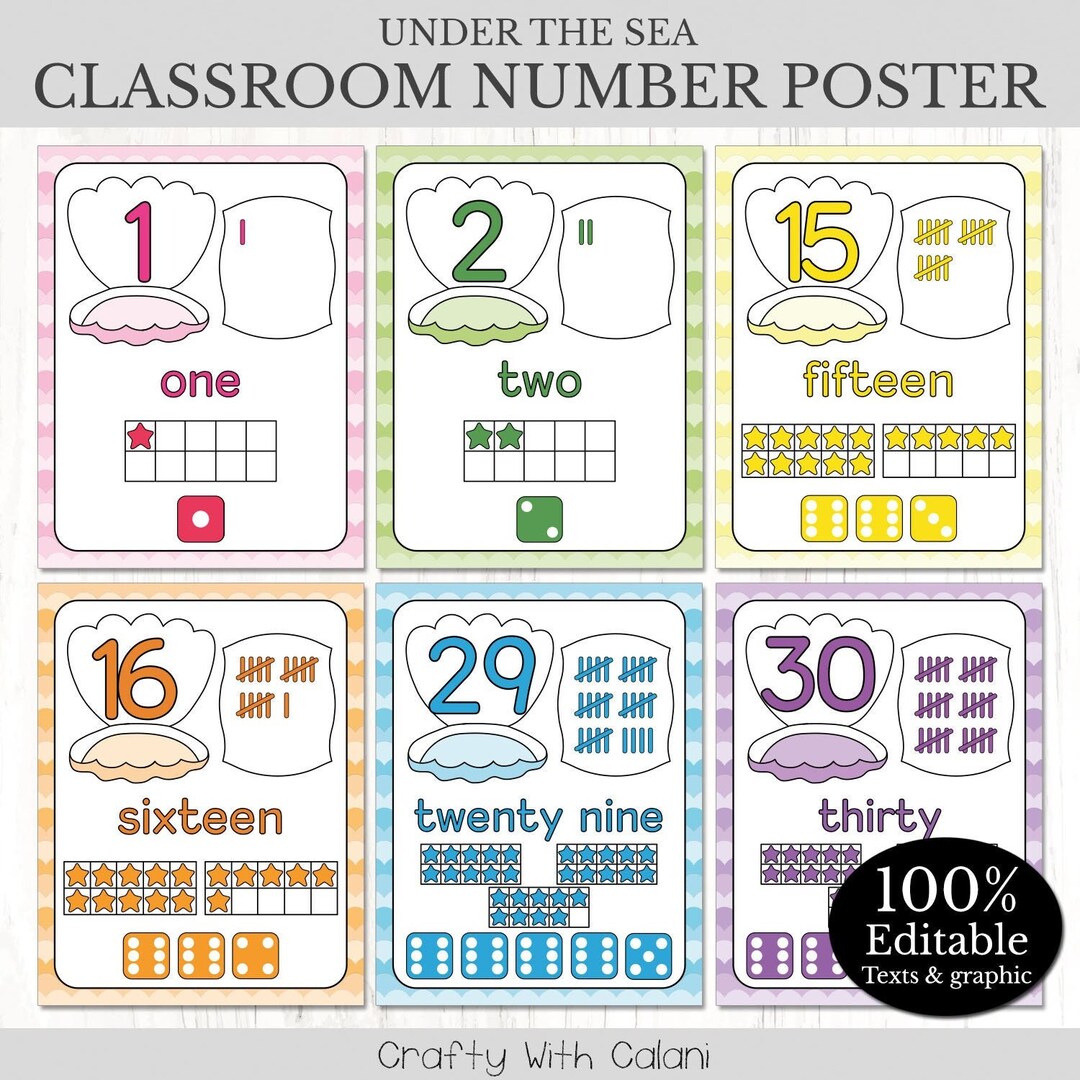 Number Classroom Poster, Ocean Theme Classroom, Editable Math Poster ...