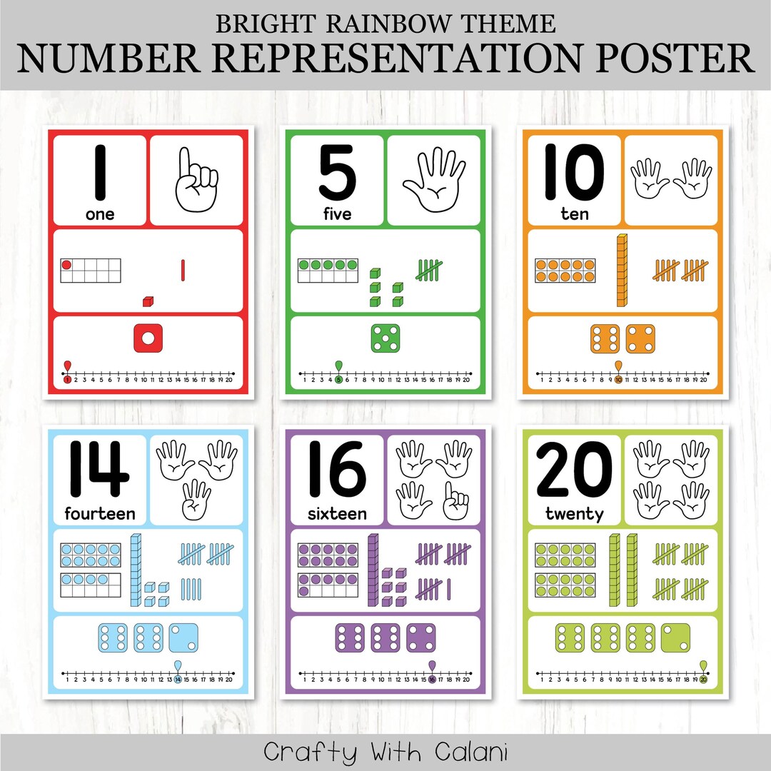Classroom Number Poster, Preschool Number Poster, Number Poster 1-20 ...