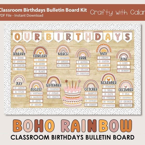 Birthday Board - Etsy
