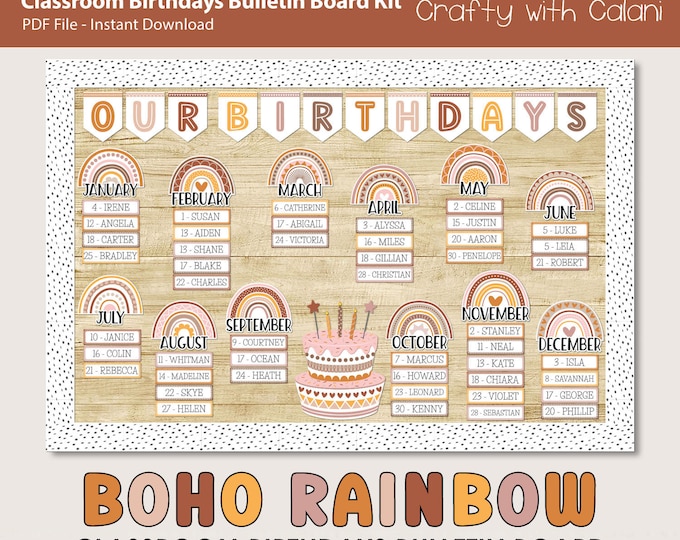 Plants Classroom Birthday Wall PNG PDF Powerpoint Editable Natural ...