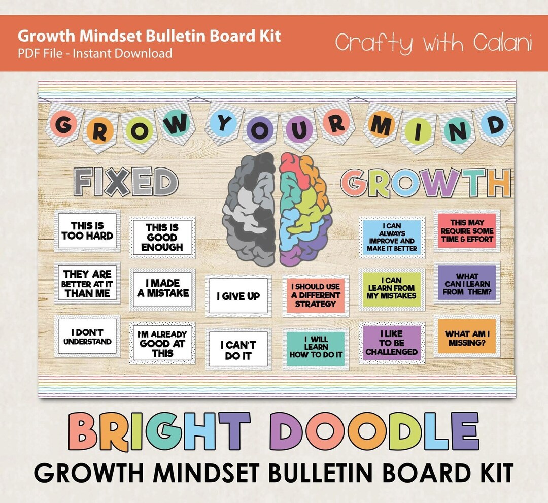 Growth Mindset Bulletin Board Kit, Pastel Classroom Display, Change ...