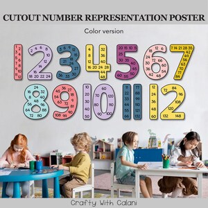 Cutout Number Poster, Skip Counting Poster, Classroom Number Poster ...