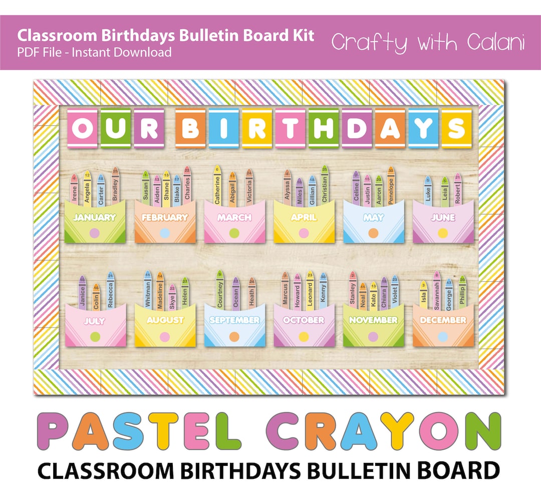 Birthday Board Classroom Decor, Crayon Classroom Theme, Editable ...