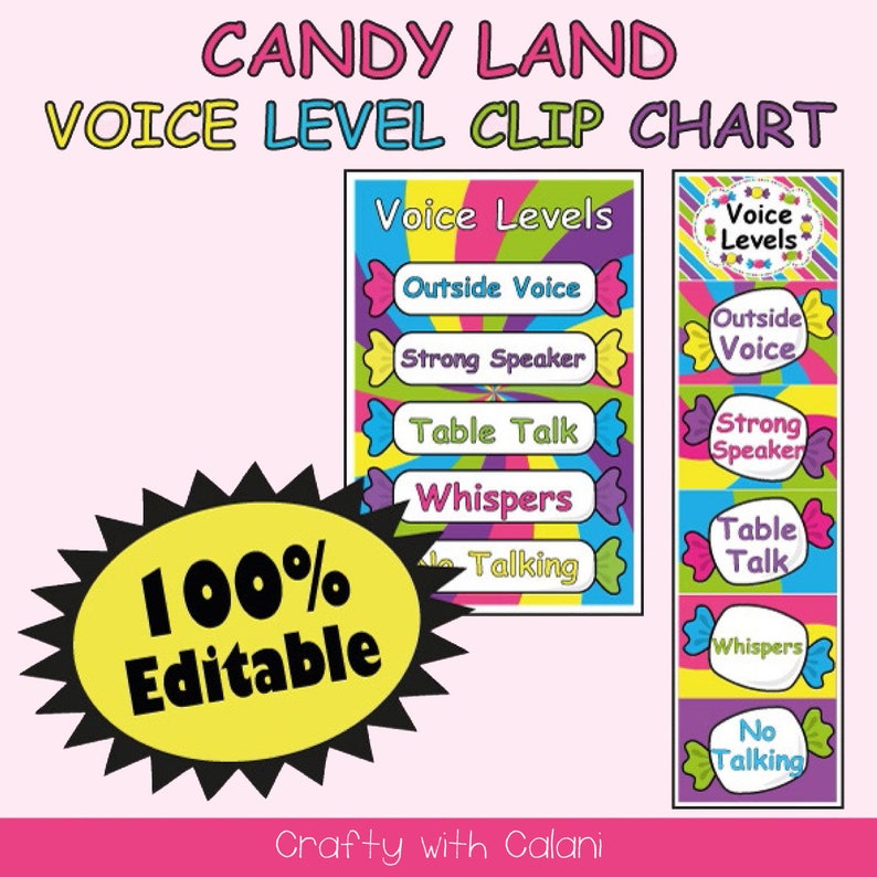 Classroom Voice Level Chart Candy Classroom Theme Classroom | Etsy