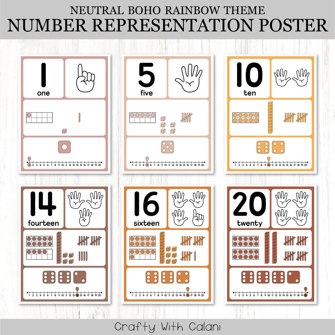 Classroom Number Poster, Preschool Number Poster, Number Poster 1-20 ...