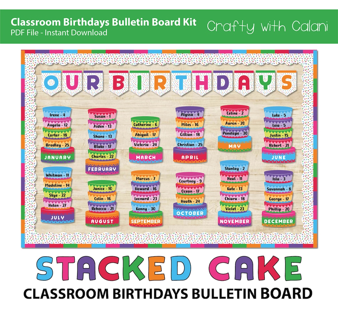 Birthday Board Classroom Decor, Cake Classroom Theme, Editable Class ...