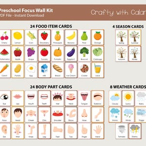 Preschool Focus Wall Template, Preschool Learning Wall, Classroom ...