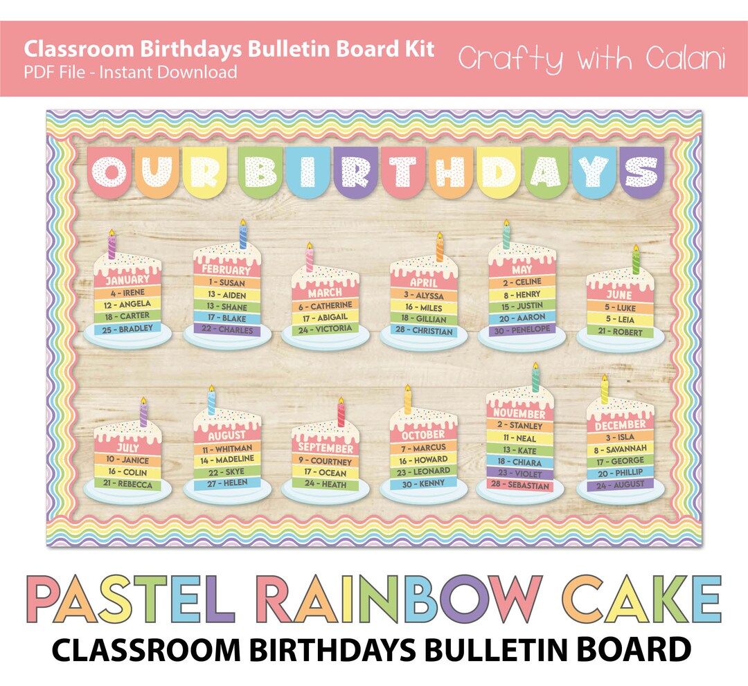 Birthday Board Classroom Decor, Rainbow Cake Classroom Theme, Editable ...