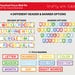 Preschool Focus Wall Template, Preschool Learning Wall, Classroom ...