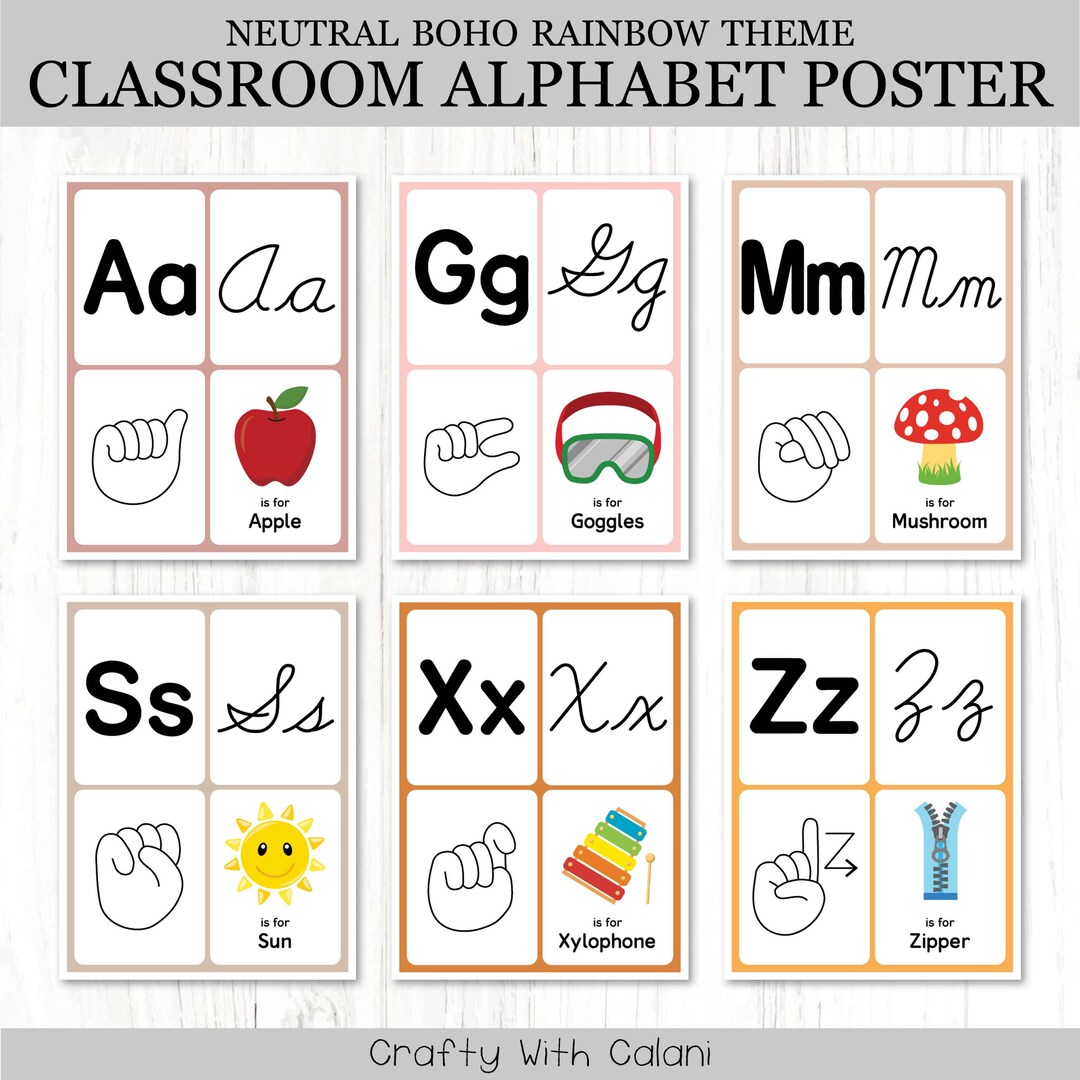 Alphabet Poster Classroom Decoration, Cursive Alphabet Poster, ASL ...