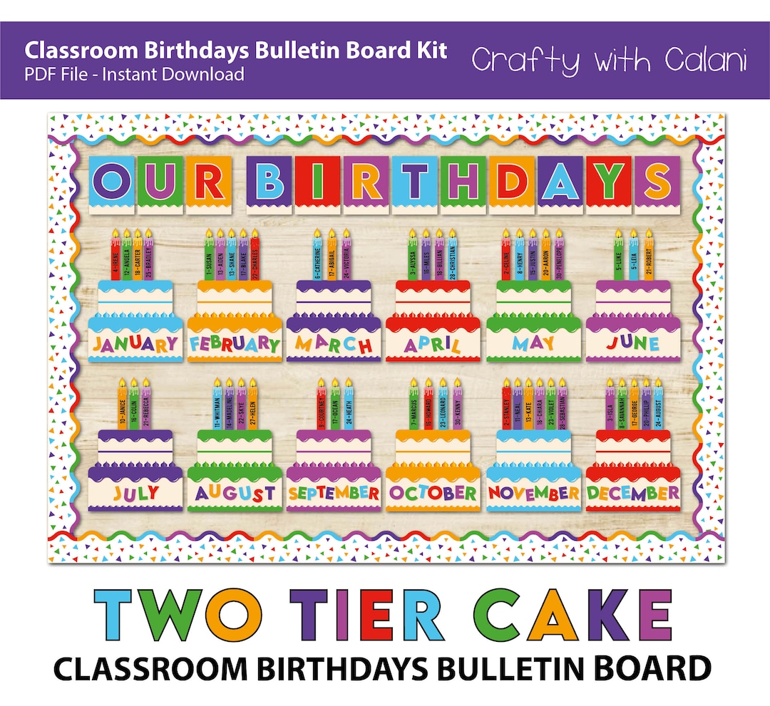 Birthday Board Classroom Decor, Cake Classroom Theme, Editable Class ...