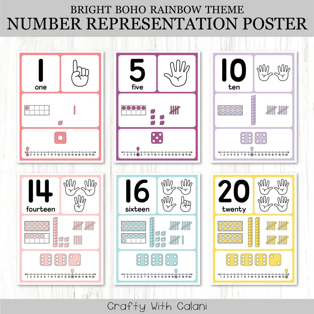 Classroom Number Poster, Preschool Number Poster, Number Poster 1-20 ...