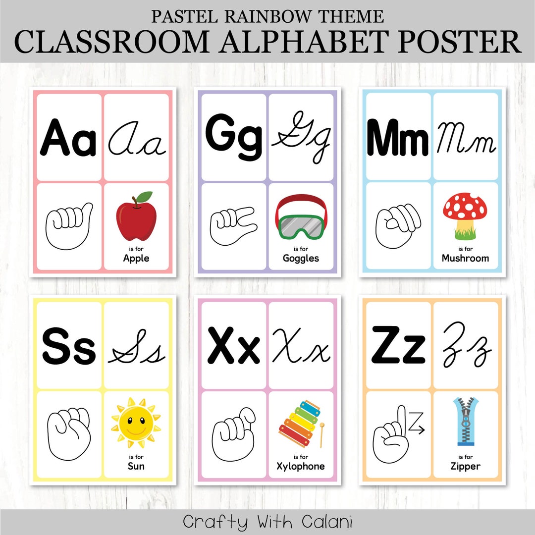 Alphabet Poster Classroom Decoration, Cursive Alphabet Poster, ASL ...