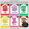 Shapes Poster Classroom Decoration, Owl Classroom Theme, 2D & 3D Shape ...