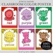 Shapes Poster Classroom Decoration, Owl Classroom Theme, 2D & 3D Shape ...