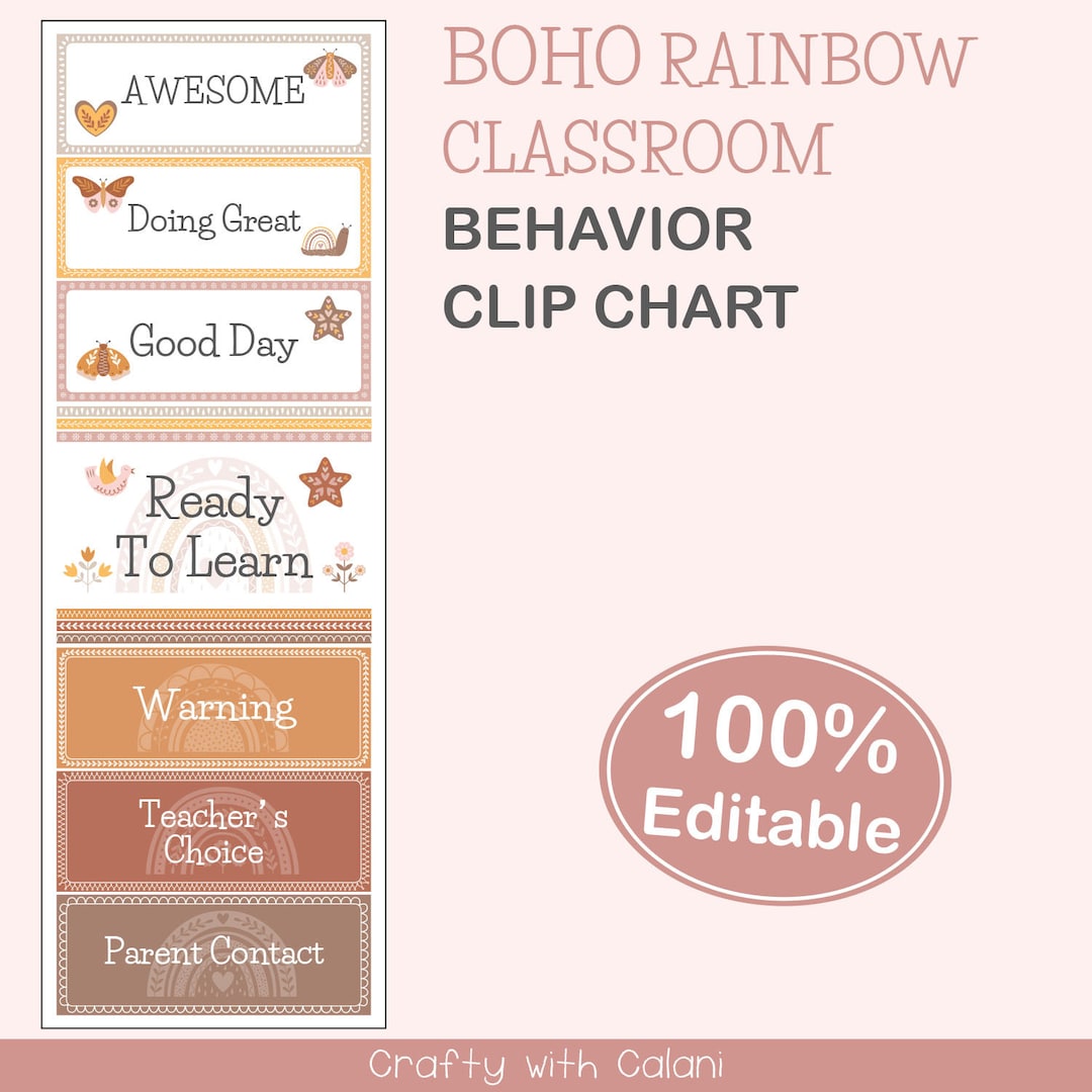 Classroom Behavior Chart, Boho Rainbow Classroom, Boho Rainbow Behavior ...