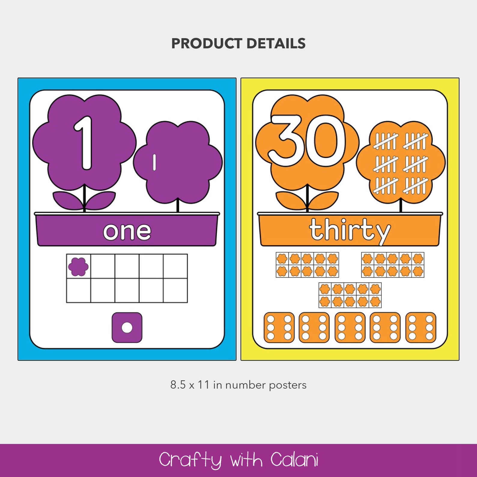 Number Classroom Poster Garden Classroom Flower Math - Etsy