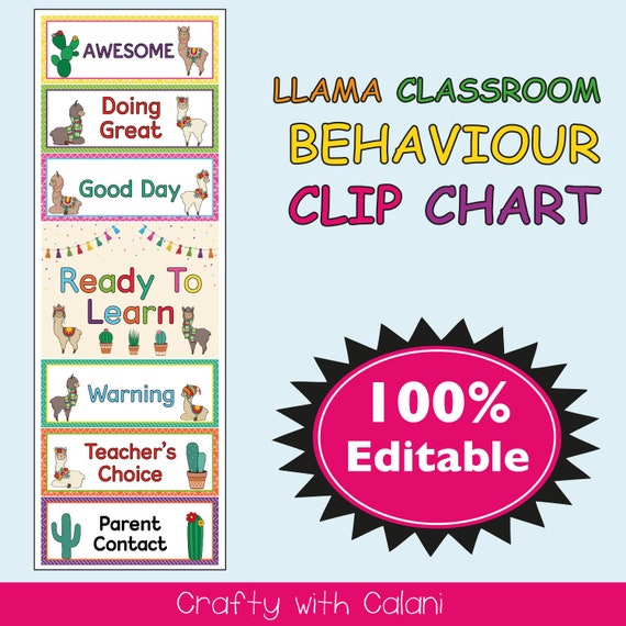 Classroom Behavior Clip Chart Llama Classroom Cactus | Etsy