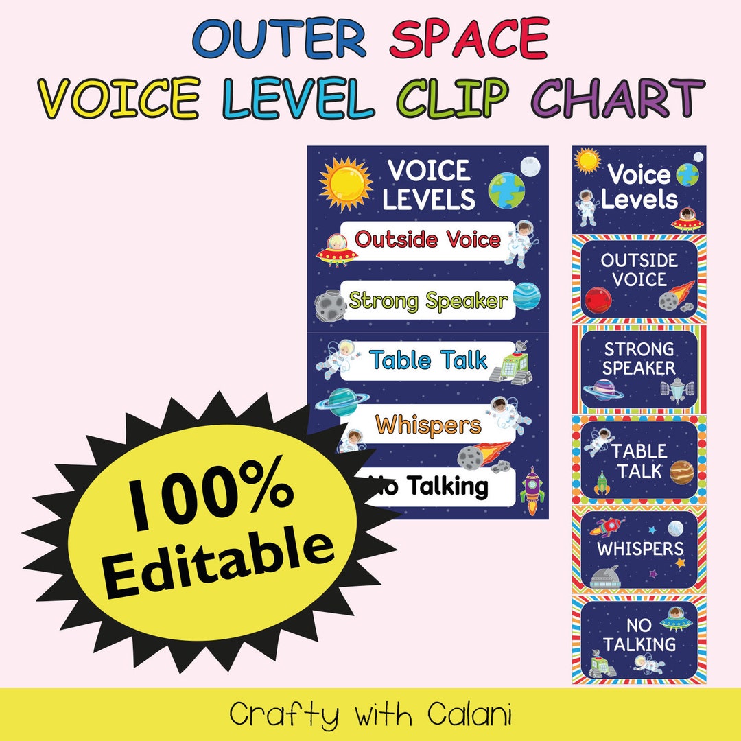 Classroom Voice Level Chart, Space Theme Classroom, Editable Galaxy ...