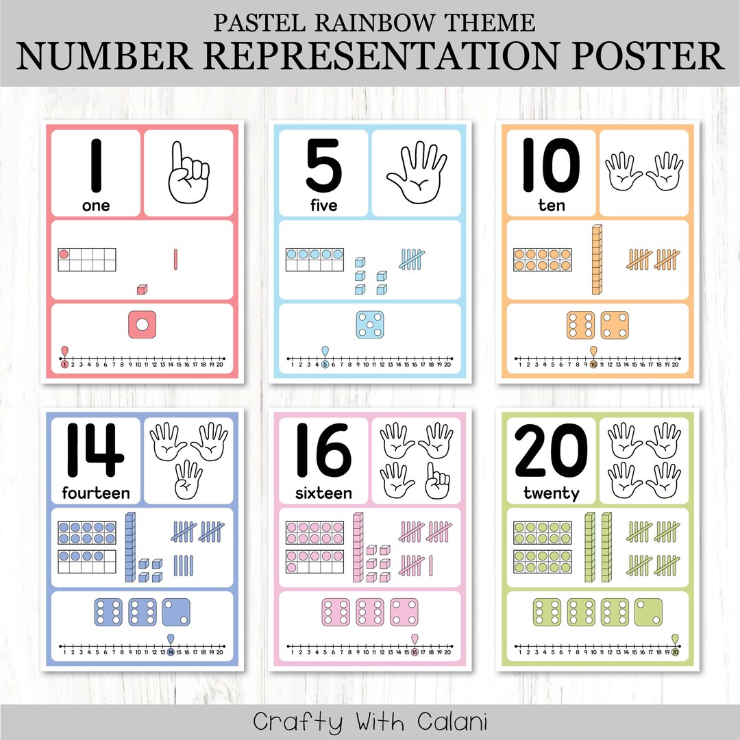Classroom Number Poster, Preschool Number Poster, Number Poster 1-20 ...
