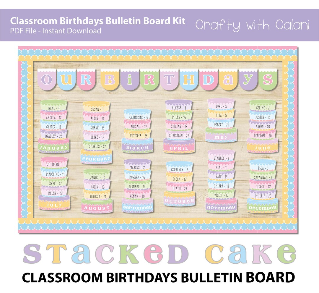 Birthday Board Classroom Decor, Cake Classroom Theme, Editable Class ...