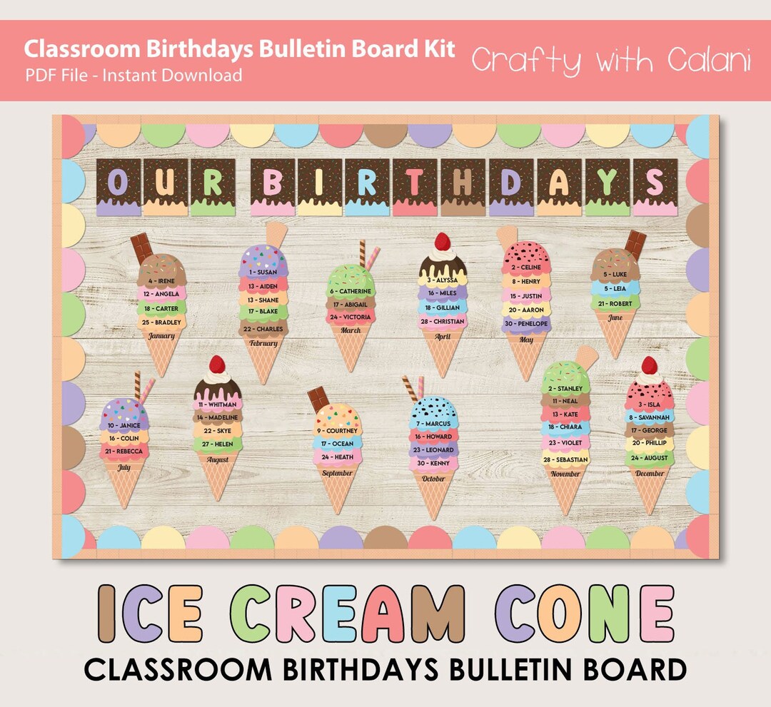 Birthday Board Classroom Decor, Ice Cream Classroom Theme, Editable ...