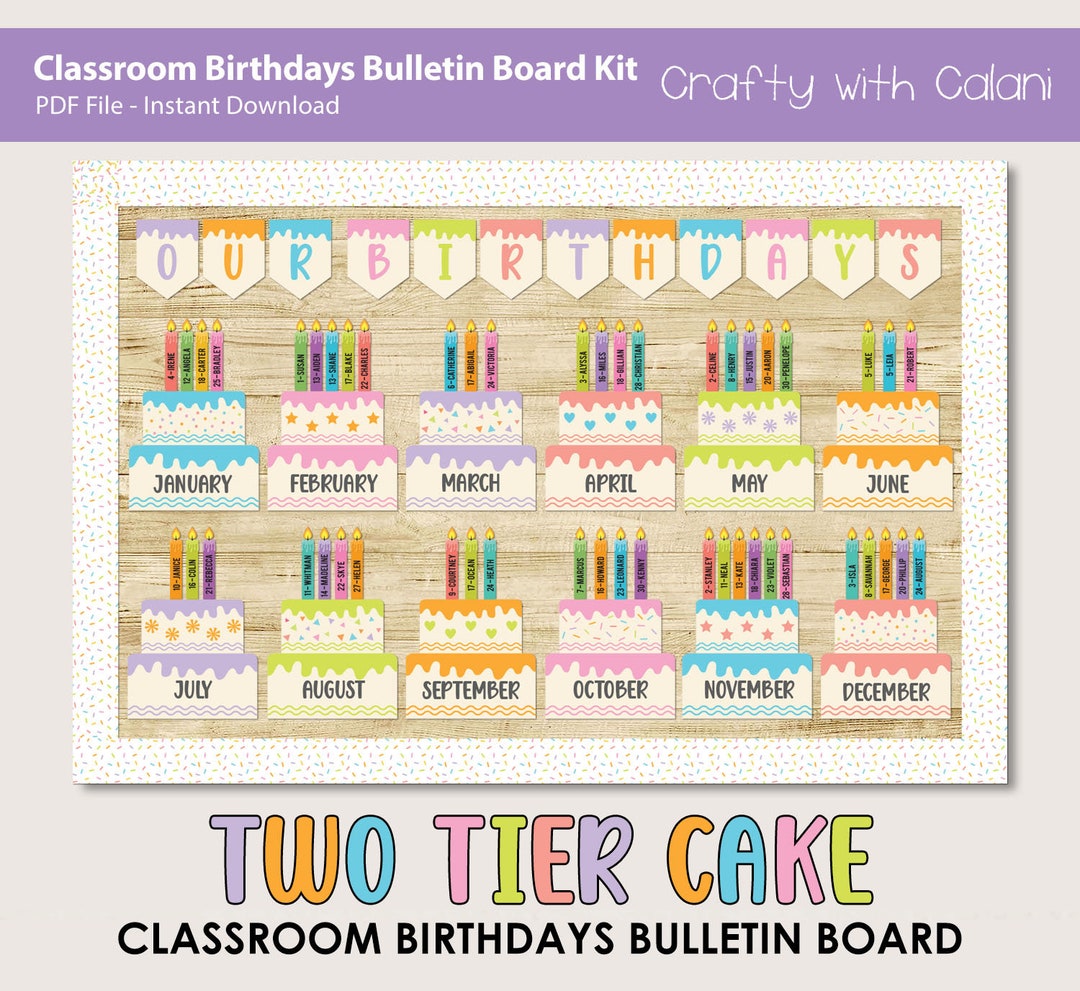 Birthday Board Classroom Decor, Cake Classroom Theme, Editable Class ...