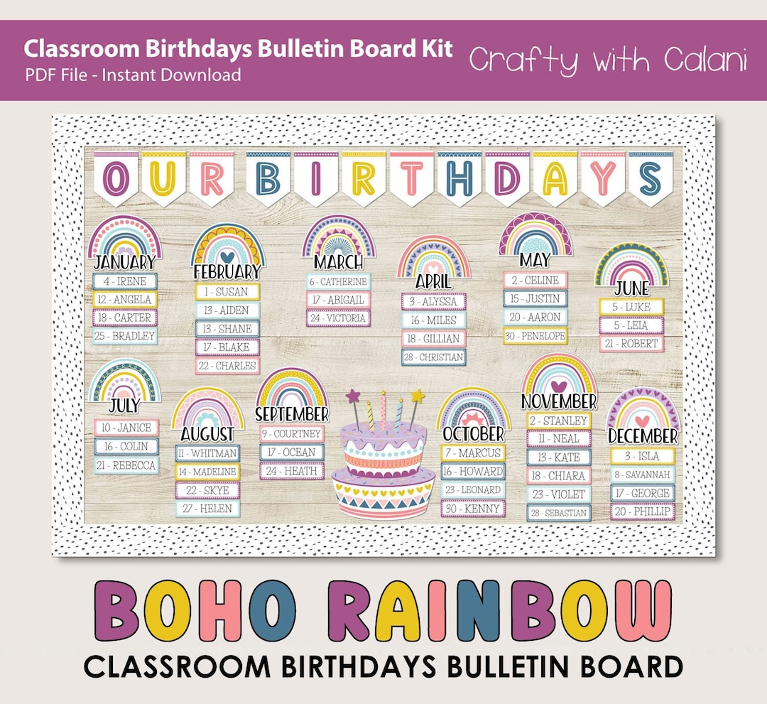Birthday Board Classroom Decor, Rainbow Classroom Theme, Editable ...