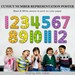 Cutout Number Poster, Skip Counting Poster, Classroom Number Poster ...