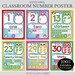 Number Classroom Poster Owl Classroom Theme Editable Math - Etsy