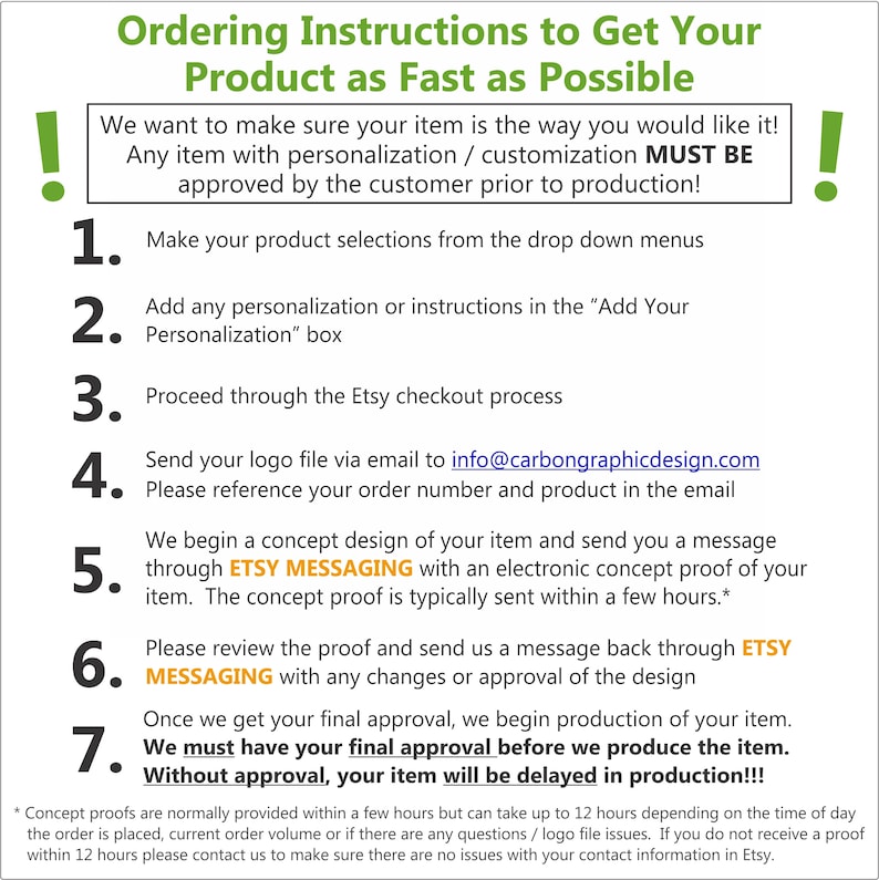 Custom Premium Table Cover With Multiple Printable Sides - Etsy