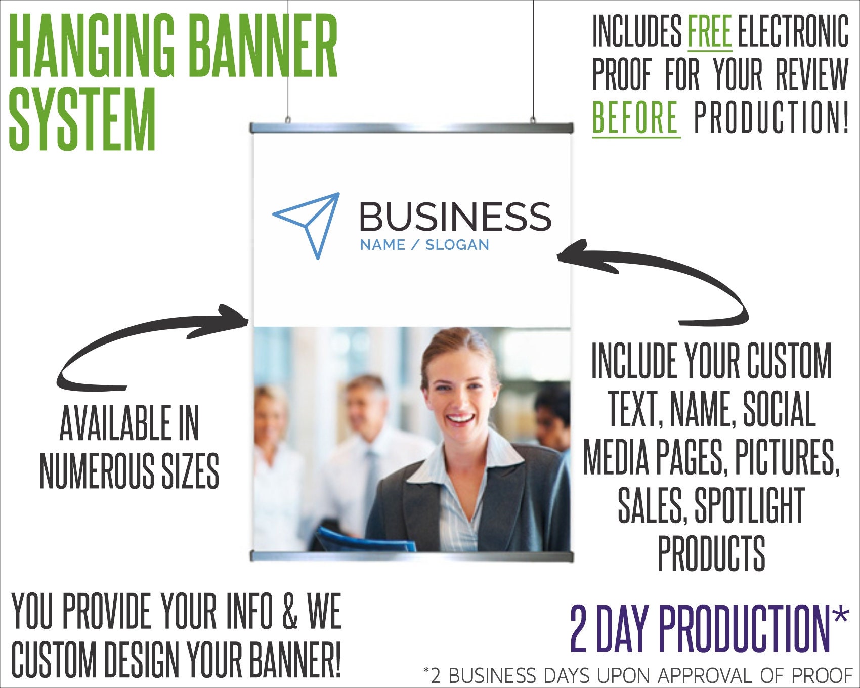 Custom Hanging Banner System Includes Hardware Full Color | Etsy