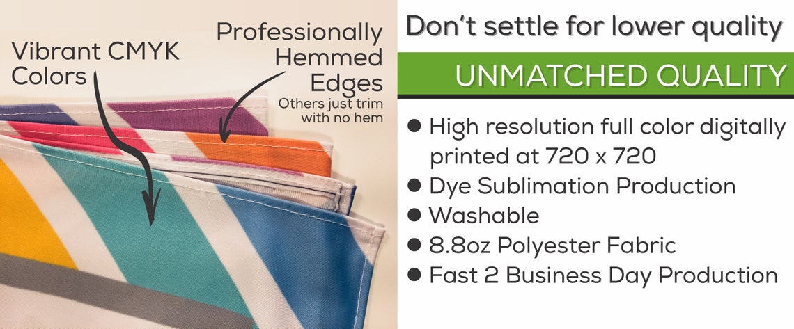 Custom Premium Table Cover With Multiple Printable Sides - Etsy