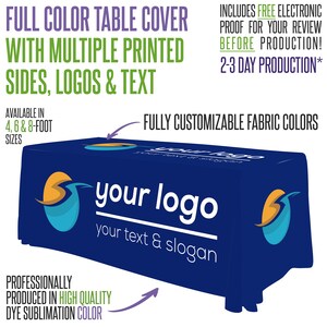 Custom Premium Table Cover With Multiple Printable Sides Including Your ...