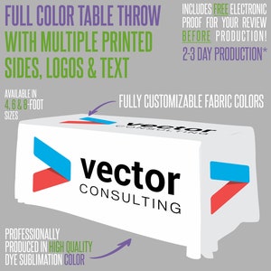 Custom Premium Table Throw With Multiple Printable Sides Including Your ...