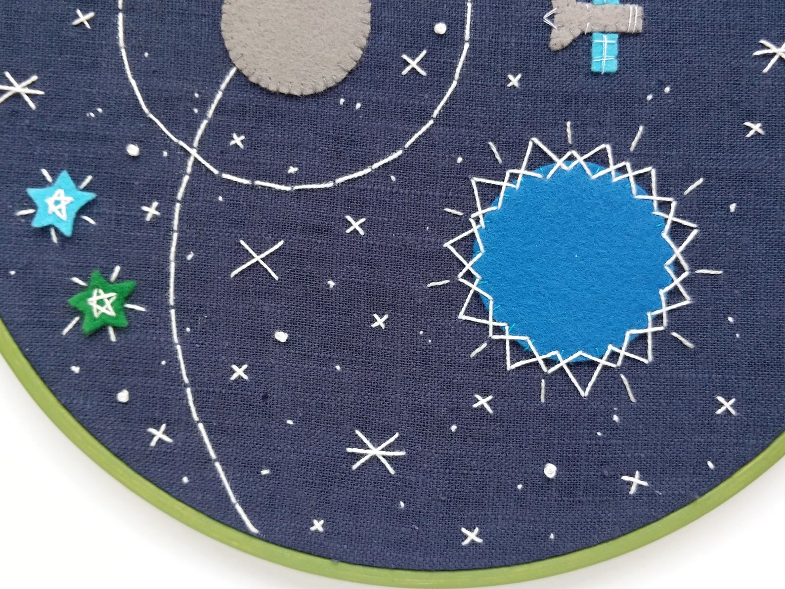 Space 30 Embroidery Hoop Art With the Sun, Planet, Moon and Satellite ...